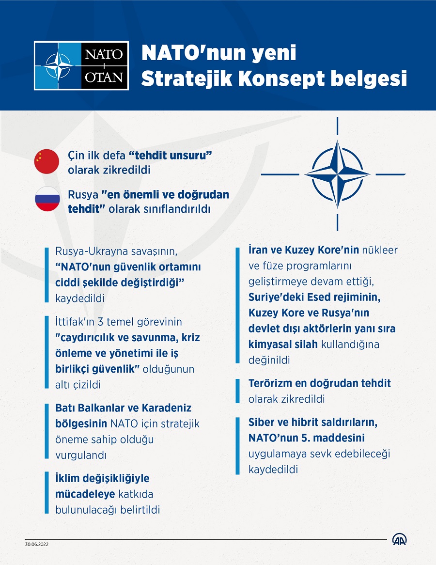 NATO 9. genişlemesine hazırlanıyor