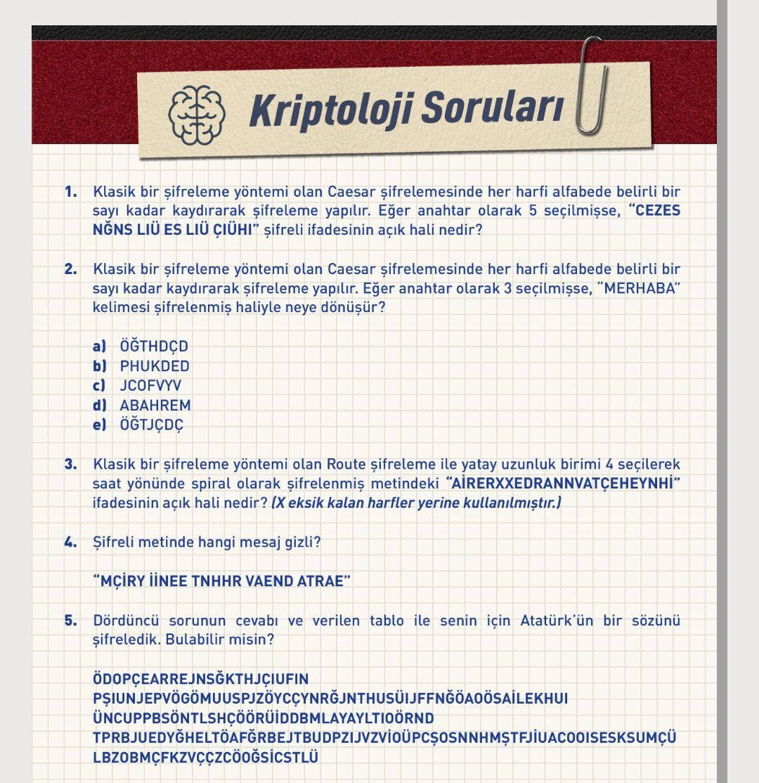 MİT, 5 kriptoloji sorusu yayınladı